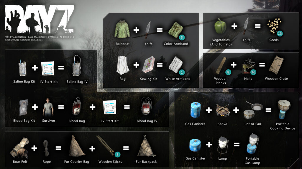 Dayz Crafting - DayZ.pl