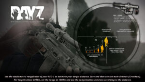 DayZ Poradniki - Tutorial, tipy, ciekawostki, poradnik ...- DayZ.PL