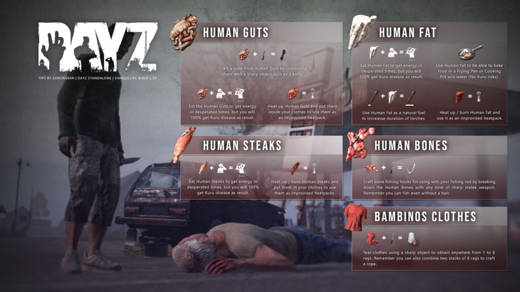 DayZ Poradniki - Tutorial, tipy, ciekawostki, poradnik ...- DayZ.PL