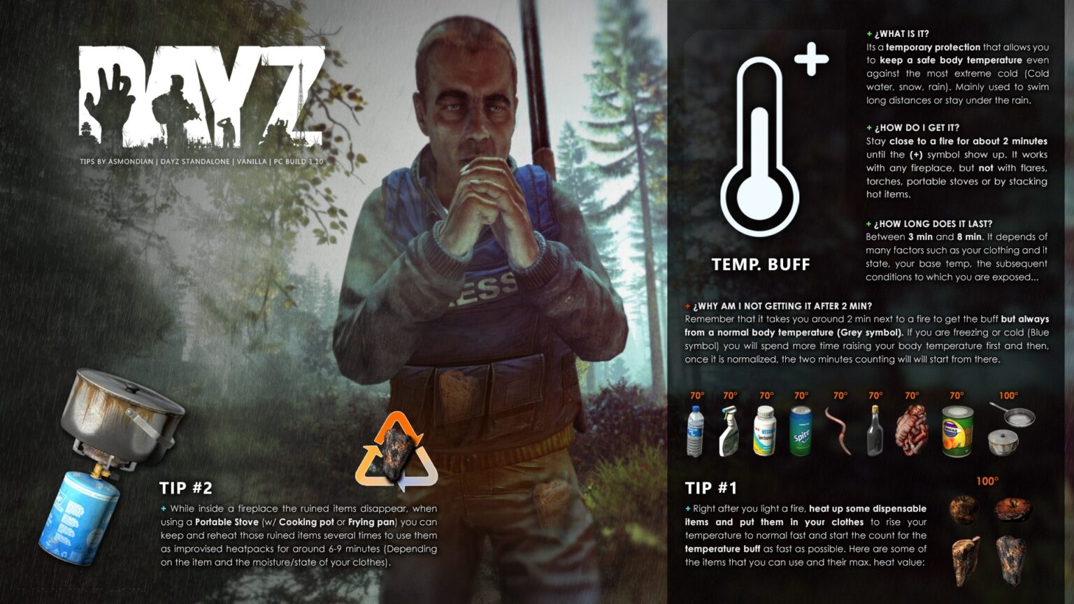 DayZ Poradniki - Tutorial, tipy, ciekawostki, poradnik ...- DayZ.PL