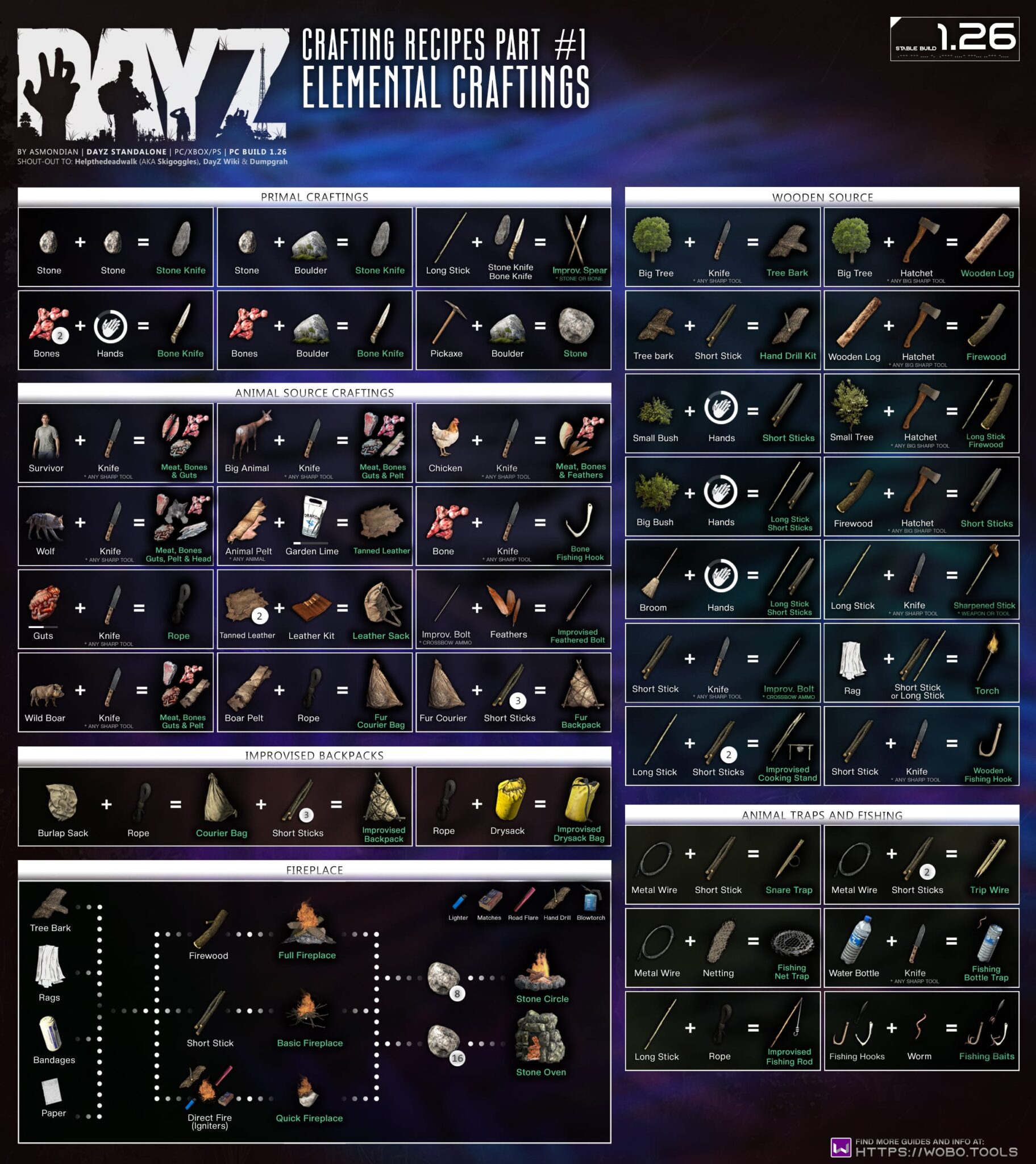 Dayz Crafting - DayZ.pl
