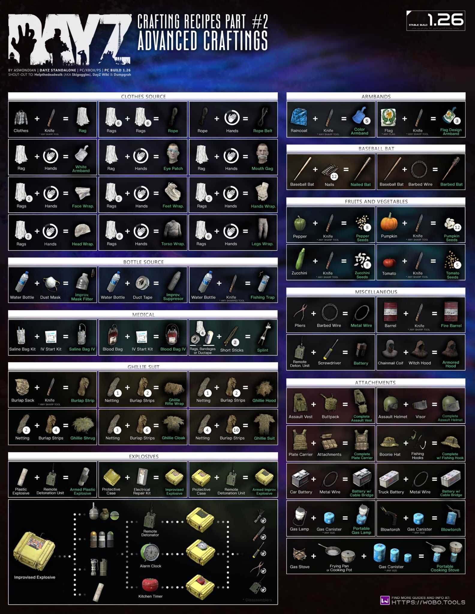 Dayz Crafting - DayZ.pl